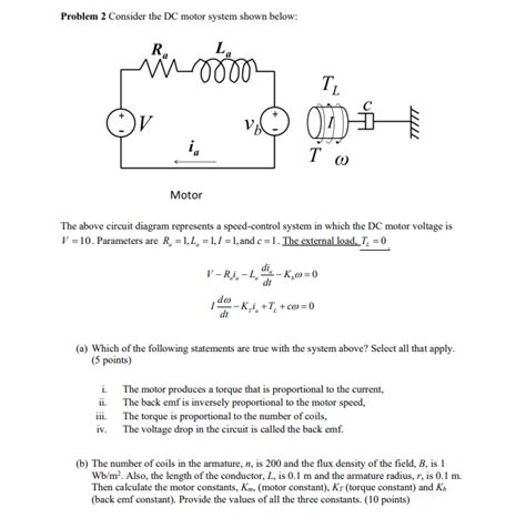 Solved Problem 2 Consider The DC Motor System Shown Below Chegg