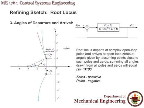Lecture 15 ME 176 7 Root Locus Technique PDF