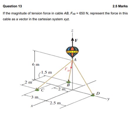 Solved If The Magnitude Of Tension Force In Cable Abfa