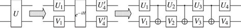 An Arbitrary 2 Qubit Unitary Gate U∈u 4 Documentclass[12pt]{minimal
