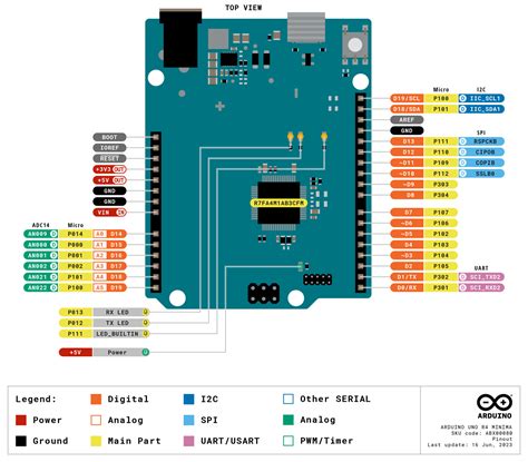 Arduino Uno R4 Bo Mạch Vi điều Khiển 32 Bit Mạnh Mẽ Và Dễ Sử Dụng
