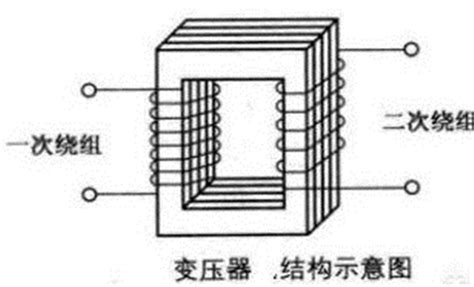 变压器如何改变电压