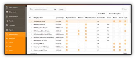 Infosys Cobalt Enhancing Oracle Projects With Apex Workbench For