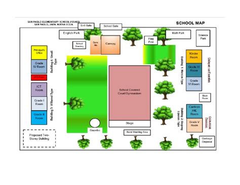 site development plan pdf