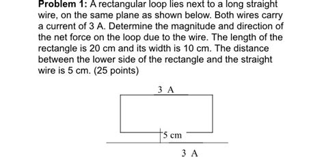 Solved Problem A Rectangular Loop Lies Next To A Long Chegg Com