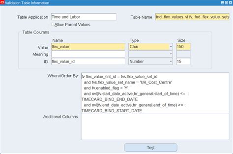 Setting Up Mobile Timecards For Oracle E Business Suite The Issues