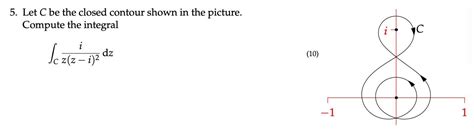 Solved Let C Be The Closed Contour Shown In The Picture Chegg