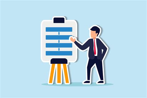 Procedure And Workflow Planning Process Or Sequence To Finish Project Standard Or Company Procedure And Workflow Planning Process Or Sequence To Finish Project Standard Or Company