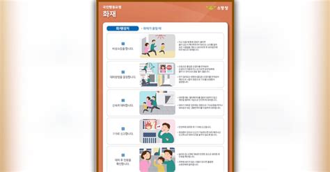 화재 인명 피해 겨울철 최다주거지 사망 70
