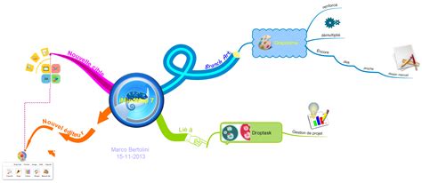 Imindmap 7 Serial Number Crack 16