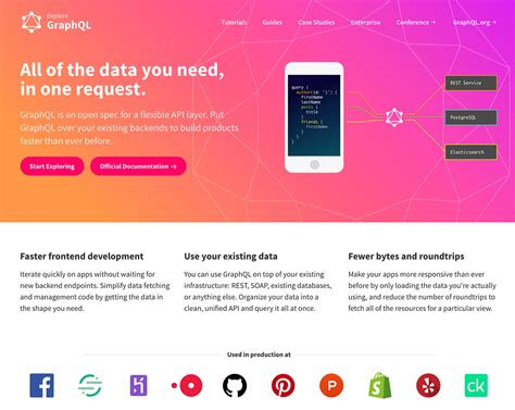 Introducing Explore Graphql Apollo Graphql