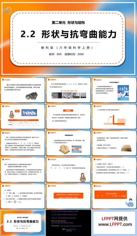 Ppt Lfppt
