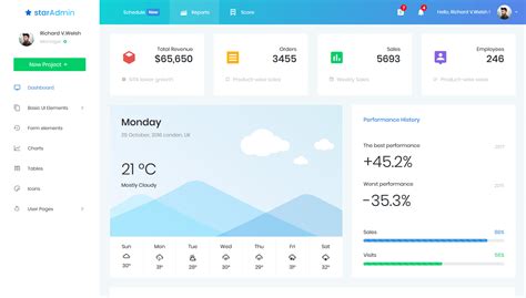 Css Admin Template
