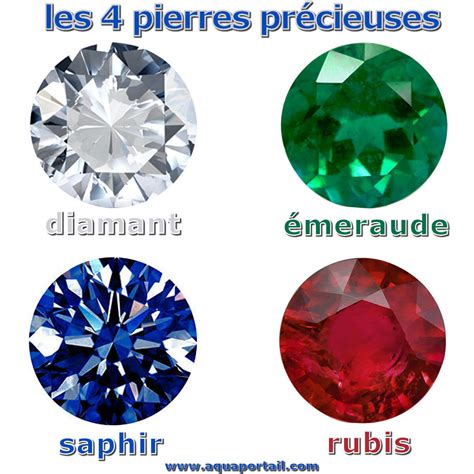 Quelles Sont Les Pierres Qui Soignent Et Leurs Vertus