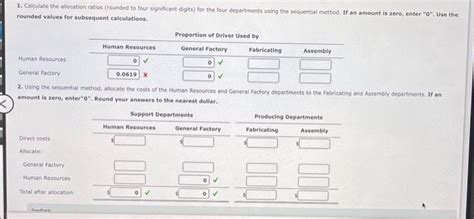solved sequential step method of support department cost