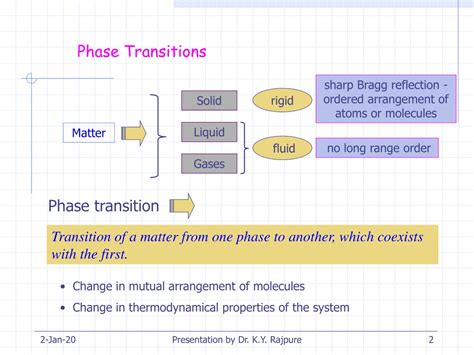 Ppt Phase Transitions And Critical Phenomenon Powerpoint Presentation Id9366771