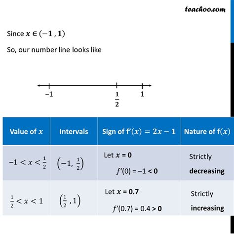Ex 6 2 11 Prove F X X2 X 1 Is Neither Strictly Increasing