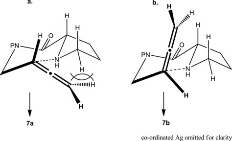 Transition State For The Ag Catalysed Cyclization Reaction Download Scientific Diagram