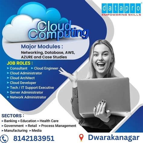 Datapro Ishak On Linkedin Cloudaws Cloudawscertificationcourse
