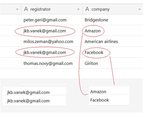 Solved How To Query A Database Airtable In Thunkable Questions