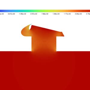 Bladeless Fan CFD Simulation ANSYS Fluent MR CFD