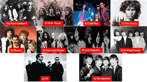 Las 10 Exitosas Bandas Rock De Todos Los Tiempos