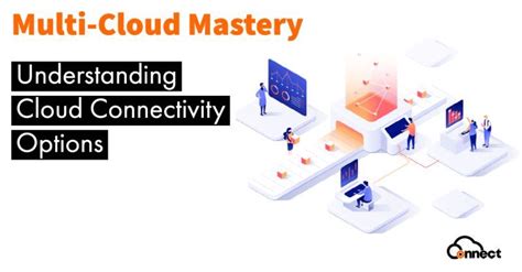 Mastering Multi Cloud Connectivity Cloud Connect Solutions