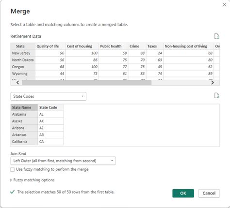教學課程：在 Power Bi Desktop 中將資料成形及合併 Power Bi Microsoft Learn