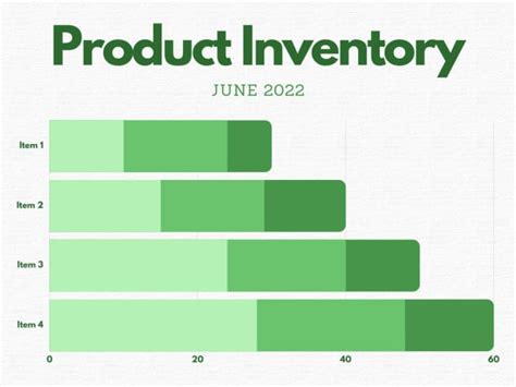 Help You Build Dashboards In Excel By Johnfrancisco Fiverr
