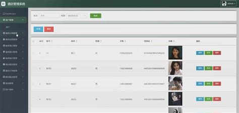 计算机毕业设计java酒店管理系统 基于java的酒店综合管理系统设计与实现 Java语言下的酒店智能管理系统开发 Csdn博客