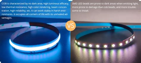 Cob 784led 12mm Rgbw Custom Led Strip Manufacturer From China