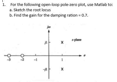 Solved For The Following Open Loop Pole Zero Plot Use Chegg Com
