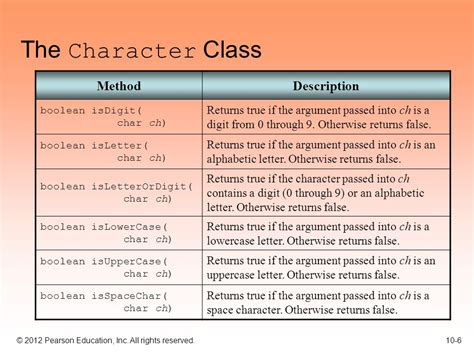 © 2012 pearson education inc all rights reserved chapter 10 text