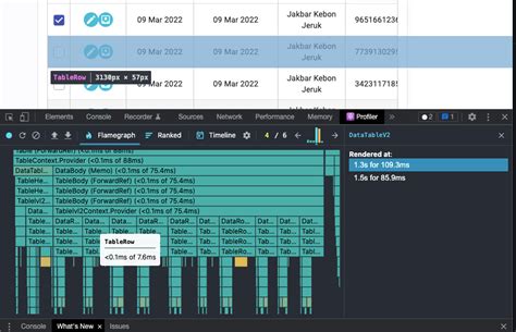 Easiest Way To Monitor React Application Performances By Henarivan Medium Easiest Way To Monitor React Application Performances By Henarivan Medium