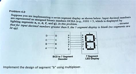 Solved Suppose You Are Implementing A Seven Segment Display As Shown