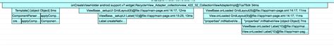 Android Recyclerview Slow Scroll On First Run Issue NativeScript NativeScript GitHub