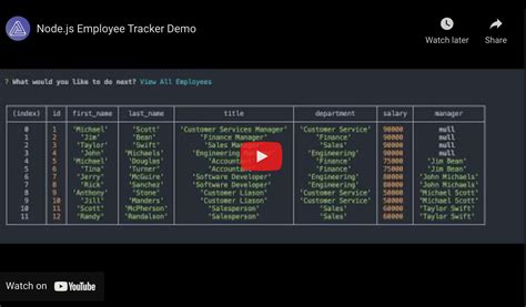 Github Anthonygressemployee Tracker A Content Management System Cms Built In Nodejs Using