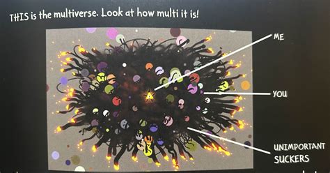 Gravity Falls Cosmology Blog