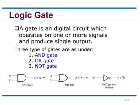 5boolean Algebra Ppt