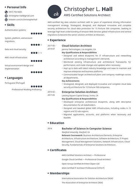 Solution Architect Resume Sample For Aws Cloud More