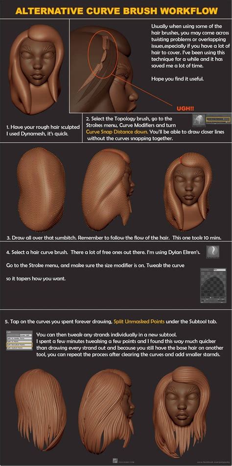 Zbrush Tutorial Zbrush Zbrush Hair