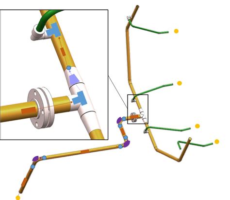 Tutorial Piping System