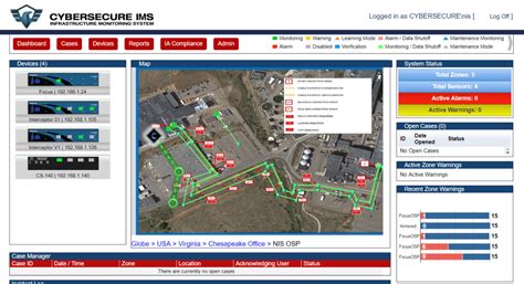 ims 1 cybersecure ips