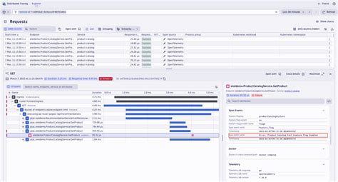 Running Opentelemetry Demo App Astronomy Shop With Dynatrace