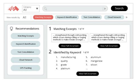 Ai Enabled Search Assistant For Operating Manuals