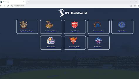 GitHub Sireesha IPL Dashboard IPL Teams Details Showing Dashboard