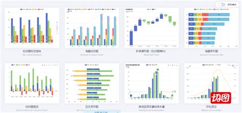 微信小程序开发之wepy 引入echarts统计图方法 亲测可用 微信小程序统计图 csdn博客