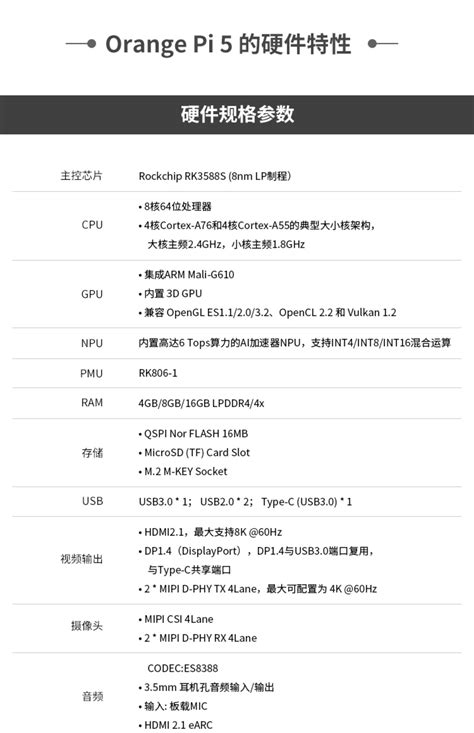 Orange Pi5 瑞芯微rk3588s 8核 Npu 4g8g16g内存可选开发板学习 51 芯板坊