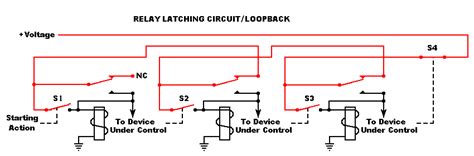 Relay Loop Back Circuit Instrumentation Tools