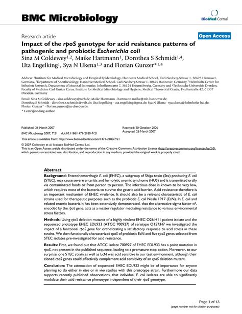 Solution Impact Of The Rpos Genotype For Acid Resistance Patterns Of